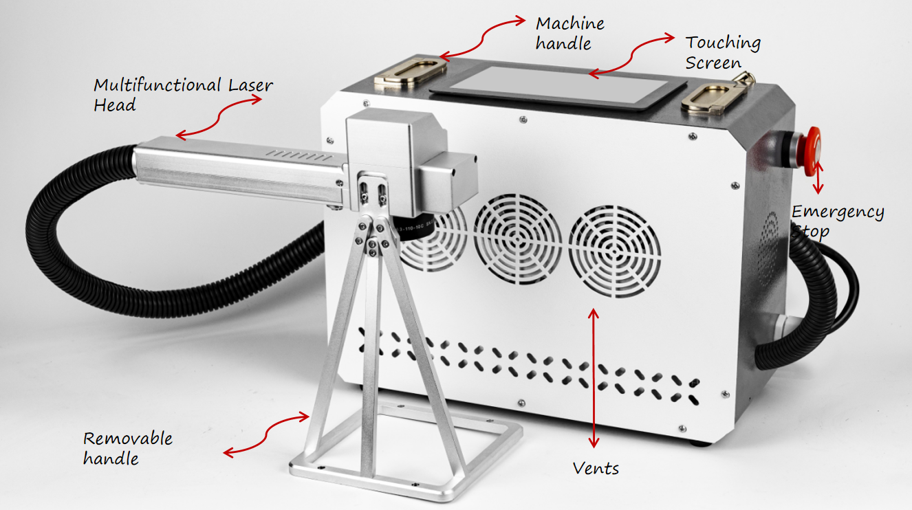 2-in-1 Laser Combo: Precision Cleaning & Permanent Marking - Buy 2 IN 1 ...