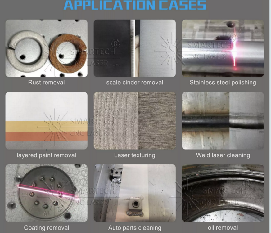 2-in-1 Laser Combo: Precision Cleaning & Permanent Marking - Buy 2 IN 1 ...