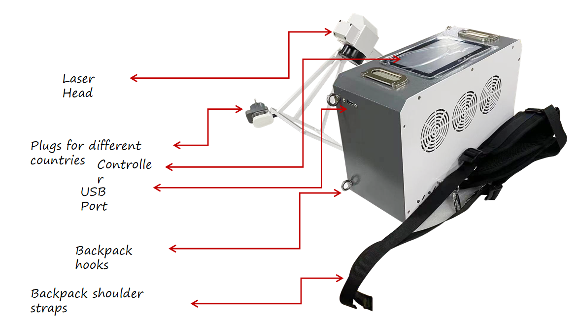 2-in-1 Laser Combo: Precision Cleaning & Permanent Marking - Buy 2 IN 1 ...